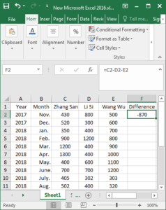 2 Ways to Calculate the Difference between the Data in Excel 2016